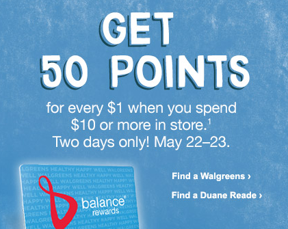 Walgreens Balance Rewards Bonus Points Deal: 50-200 Points For Each $1 ...