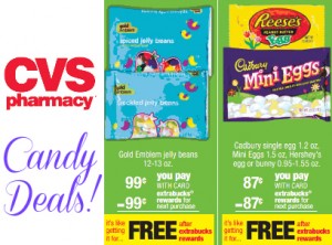 CVS Candy Deals: FREE Jelly Beans & FREE Cadbury Eggs + More ...