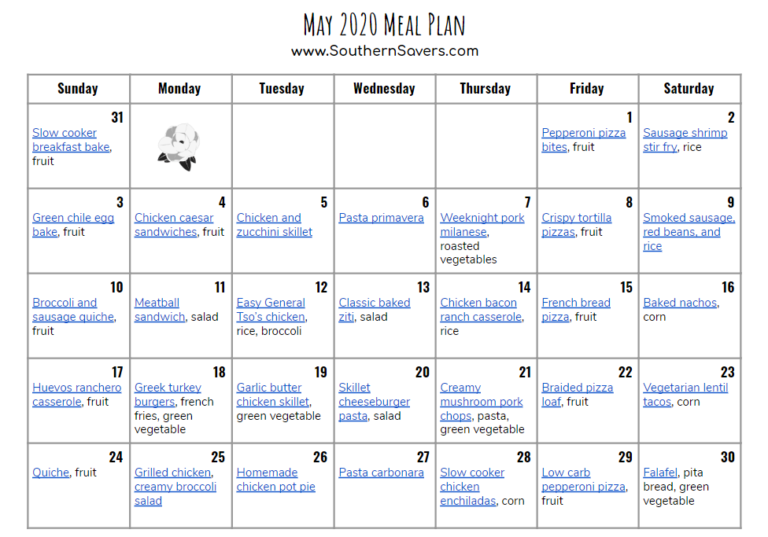 May 2020 Monthly Meal Plan :: Southern Savers