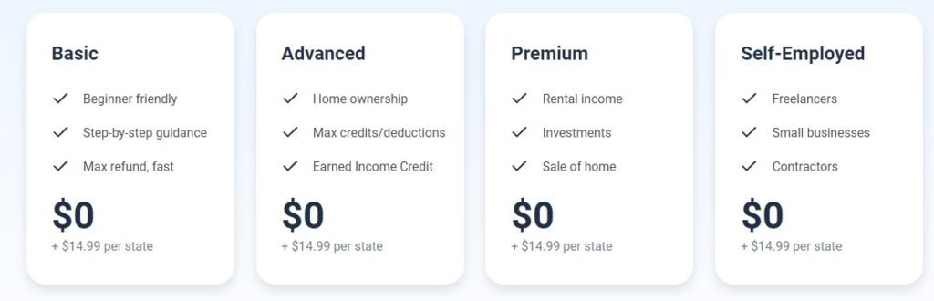Top 6 Free Tax Filing Programs for 2025 Taxes :: Southern Savers