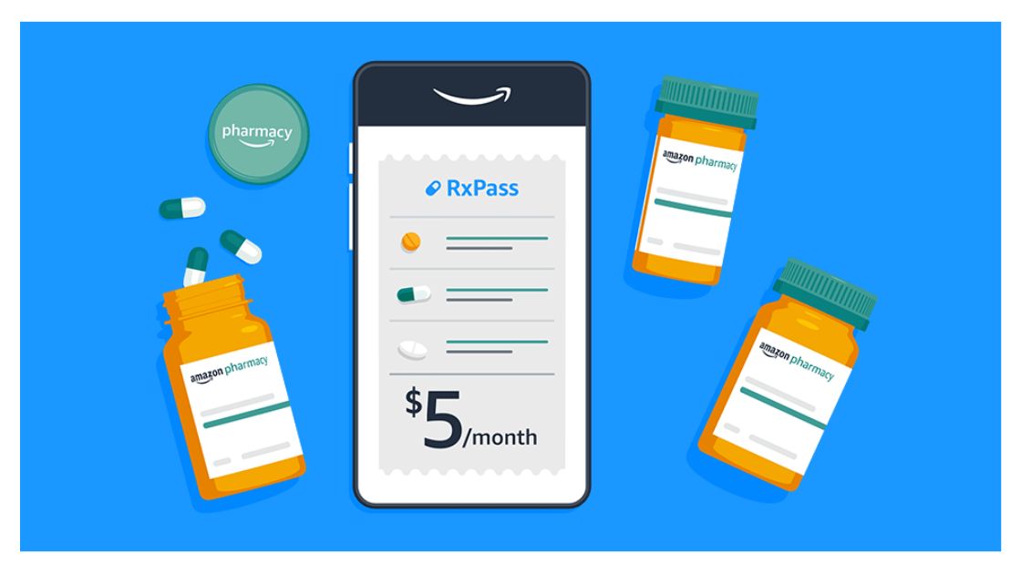 New Amazon RXPass Provides Affordable Prescriptions :: Southern Savers