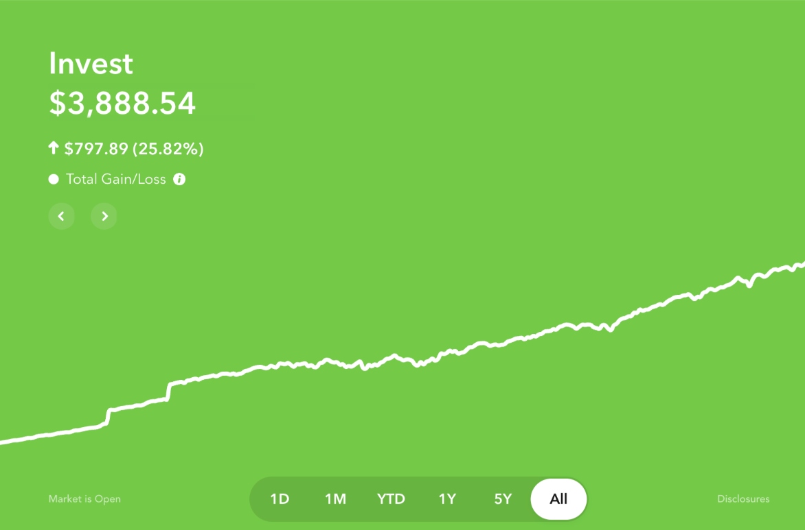 Acorns App | Easiest Way to Increase Savings + $20 Bonus! :: Southern ...