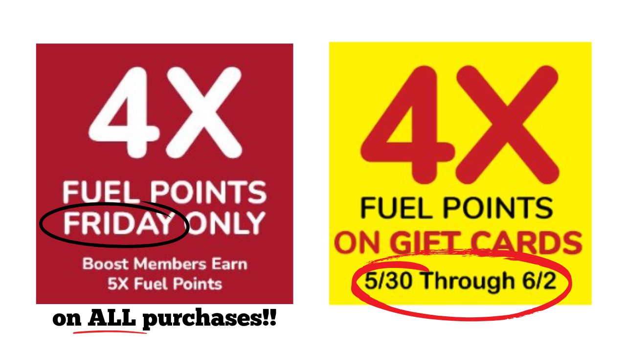 4X Kroger Fuel Points on ALL Friday Purchases + 4X Points on Gift Cards ...